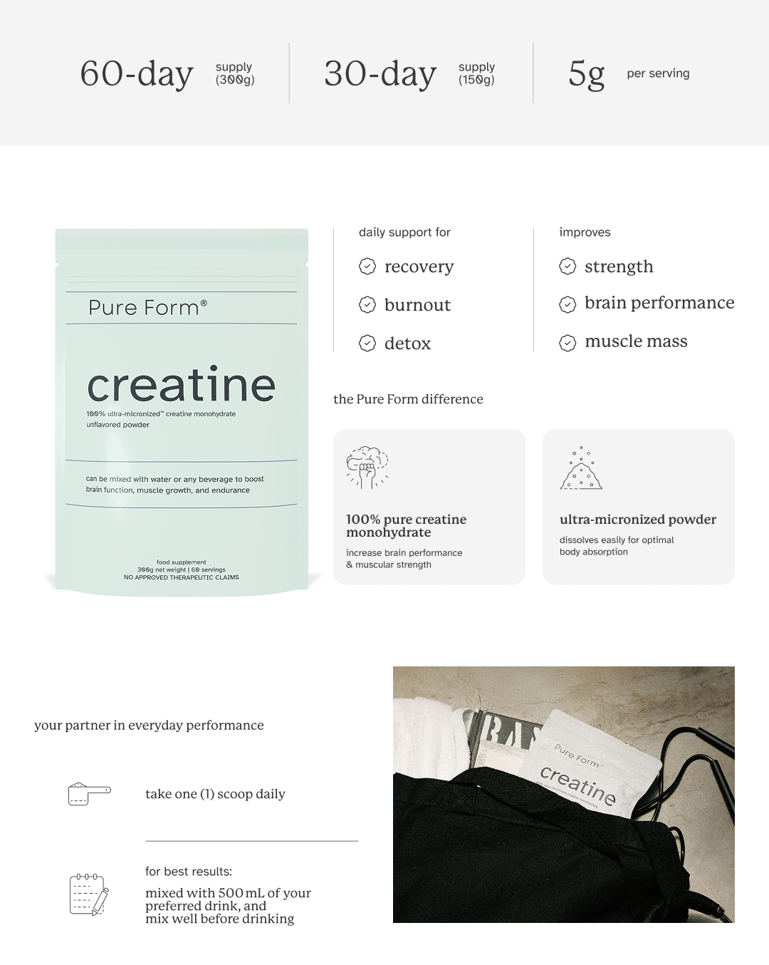 Pure Form® Ultra-Micronized™ Creatine Monohydrate | Unflavored Powder ...