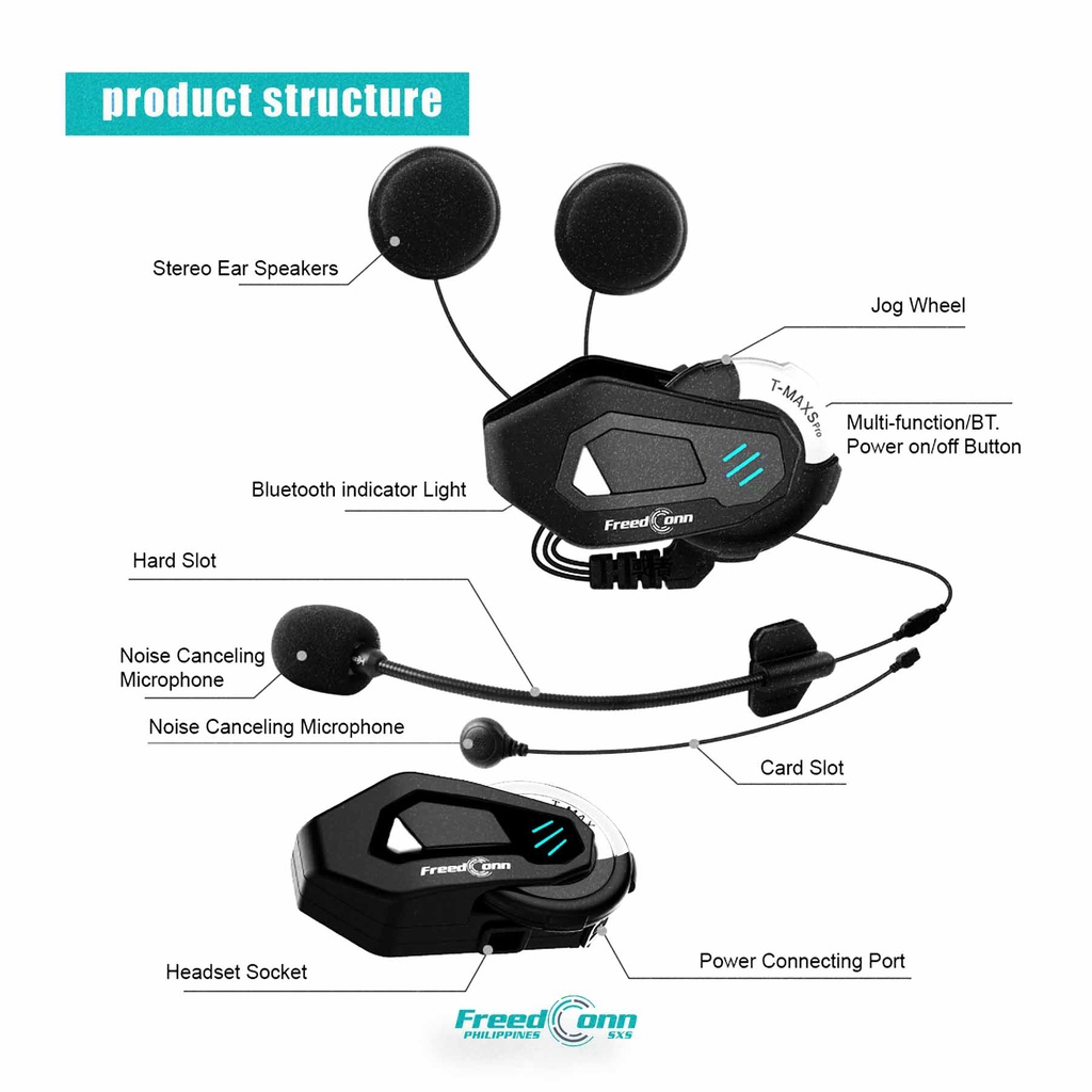 [Buy1 Take1] Freedconn TMAX-S PRO Motorcycle Helmet Bluetooth Intercom ...