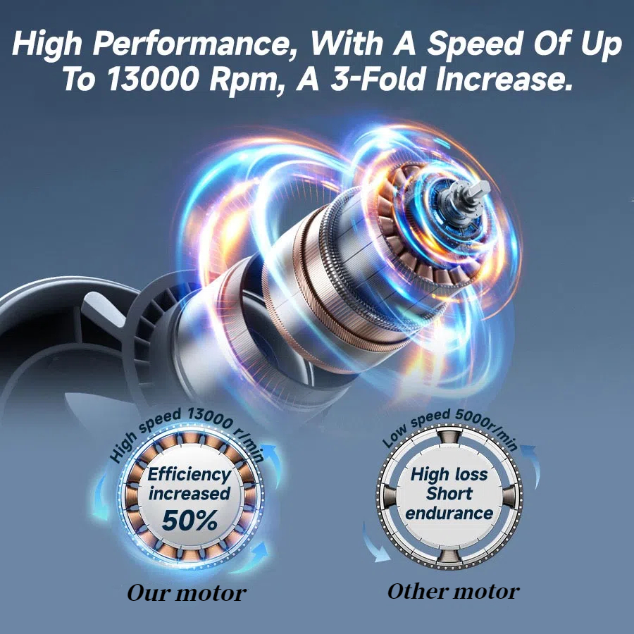 Blower Fan For Kalan BBQ Blower Fan AC 12V Power Supply Air Blower With ...