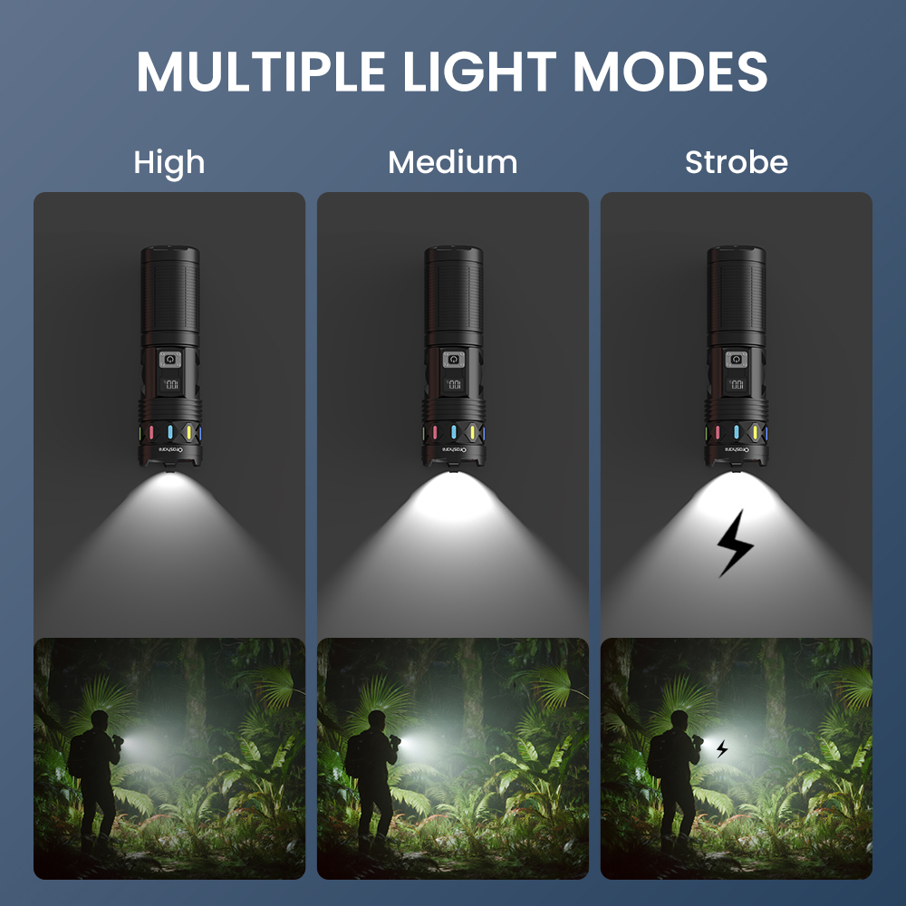 Orashare OL16 1000 Lumens LED Flashlight 3600mAh Rechargeable Zoomable ...