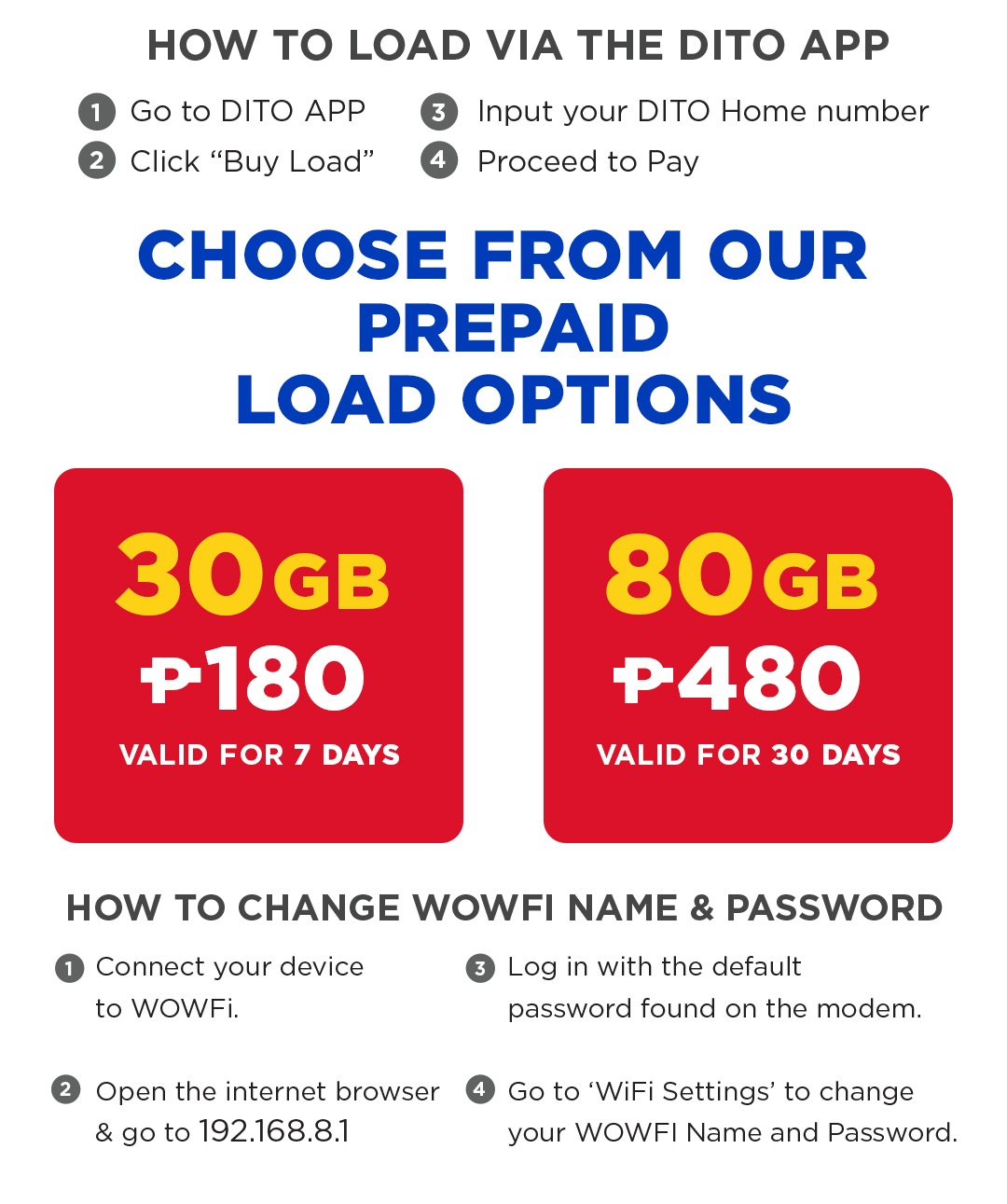 DITO Home WiFi Lite w/ 70GB Data | Shopee Philippines