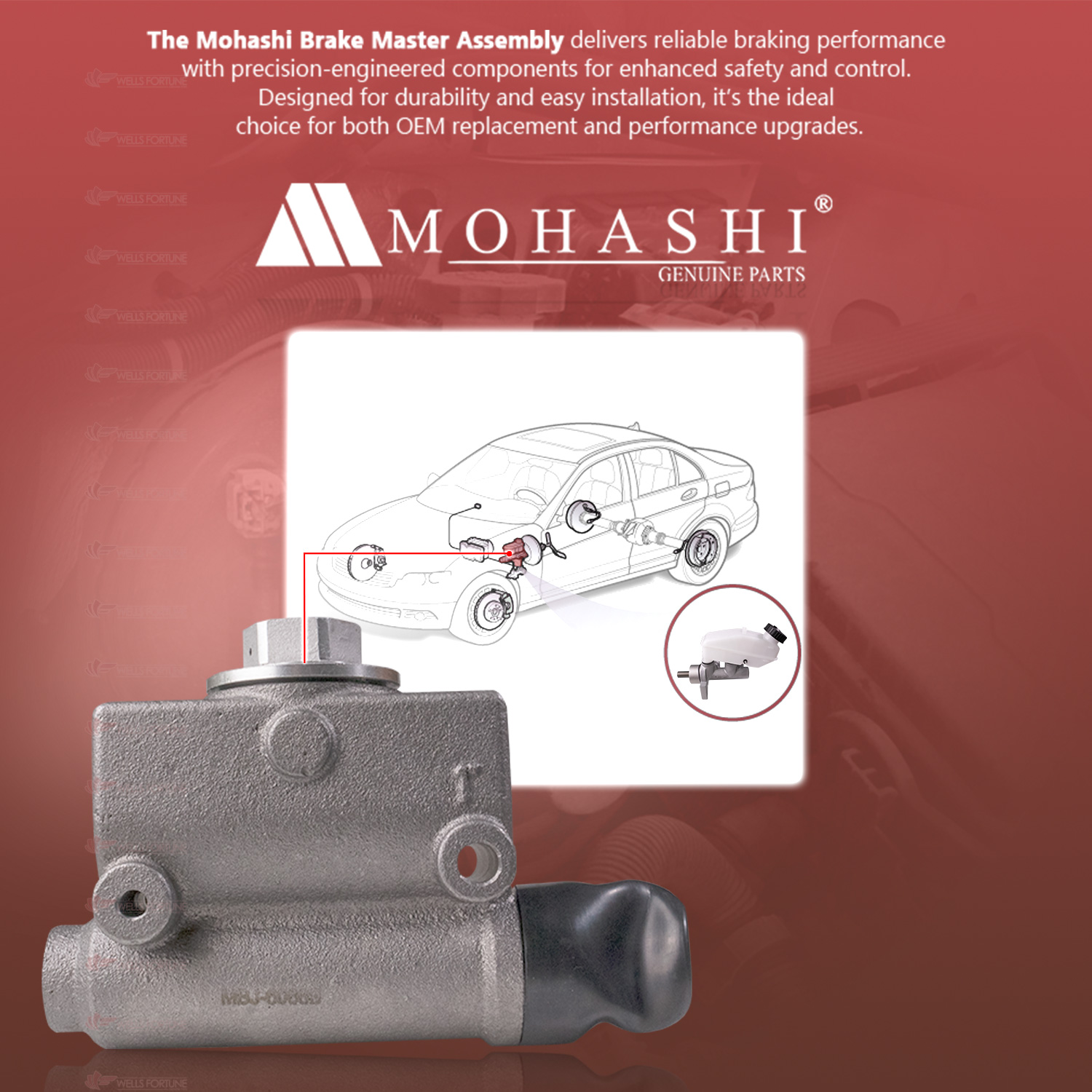 JEEP ROUND BRAKE MASTER ASSEMBLY 6086R 1" MOHASHI MBJ-6086R (1PC ...