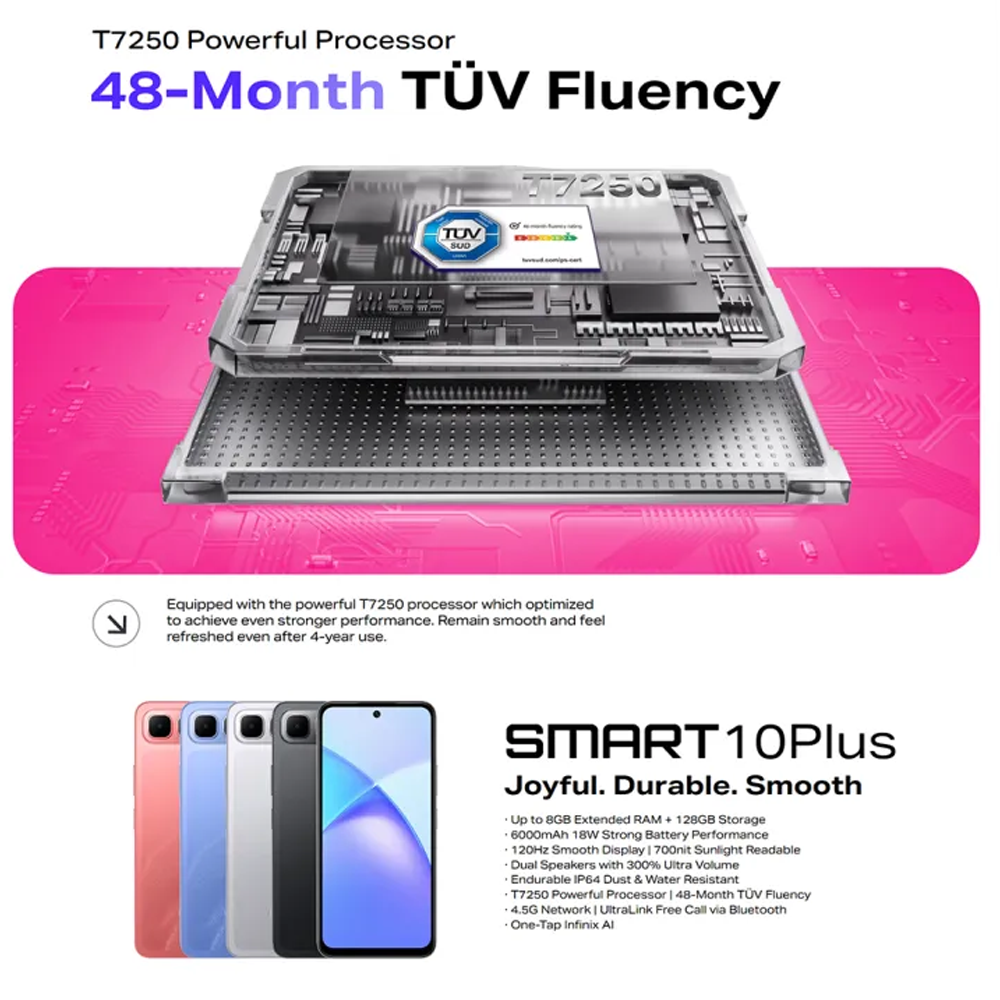 Infinix Smart 10 Plus Smartphone | 4GB+128GB | T7250 Powerful Processor ...