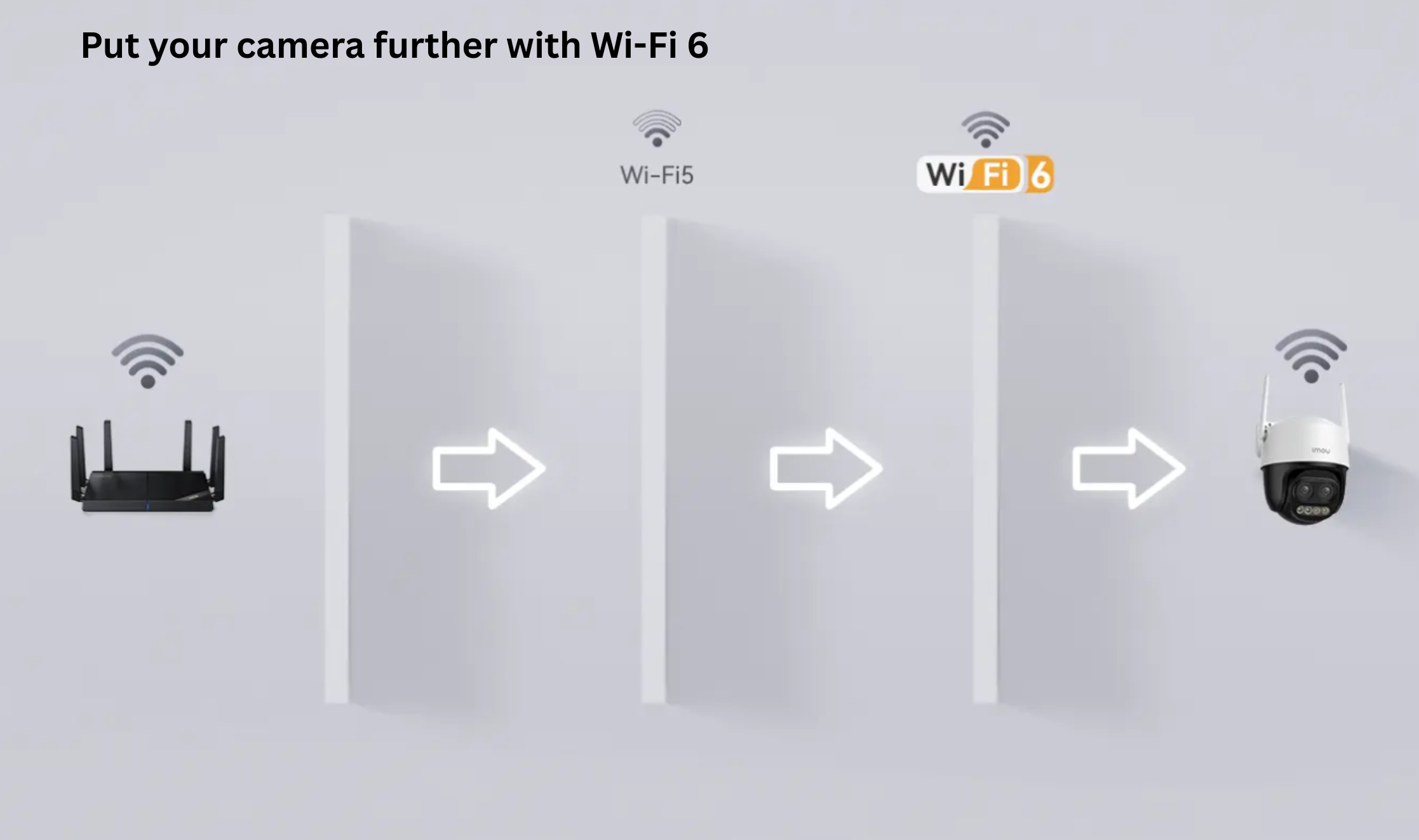 IMOU Cruiser Z 5MP Mixed Zoom Full Color Outdoor Wi-Fi Camera, with ...