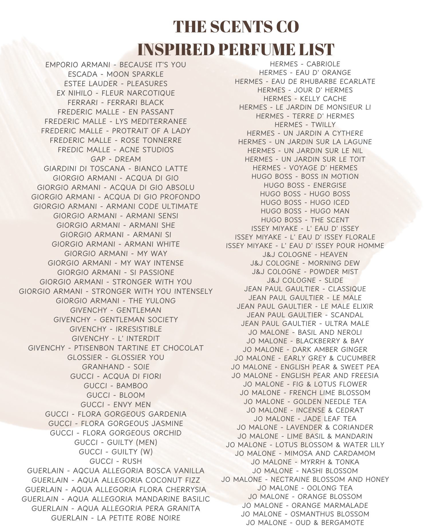 TSC P. Red Inspired Perfume | Shopee Philippines