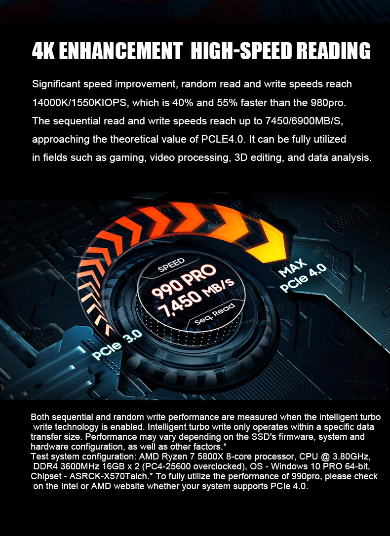Samsung 990 Pro 1TB/2TB PCle 4.0 NVMe M.2 SSD Internal Solid State ...