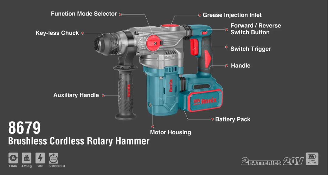 Ronix 8679 Cordless Rotary Hammer 20V | 3.5J | SDS- plus | with 2pcs of ...