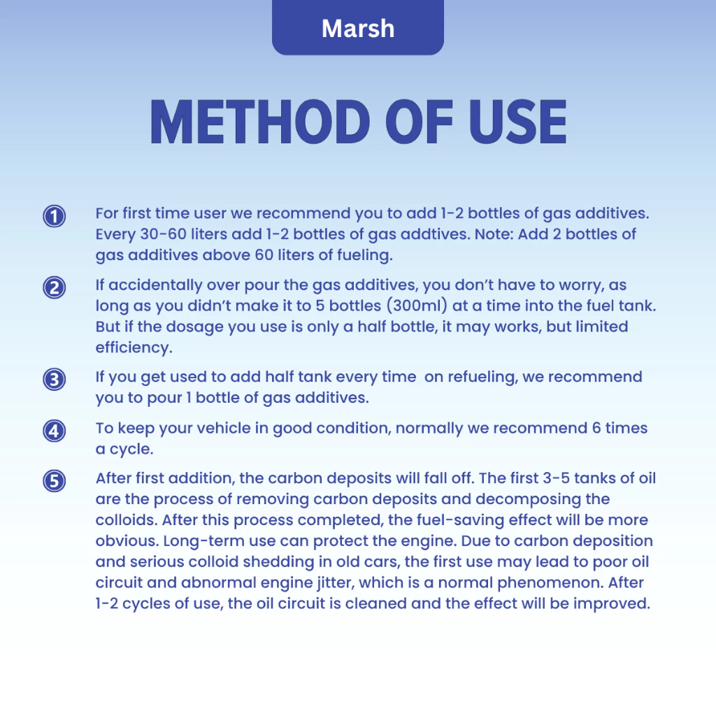 75ML MARSH Gasoline Fuel Treatment Carbon Cleaner Oil Additives For ...