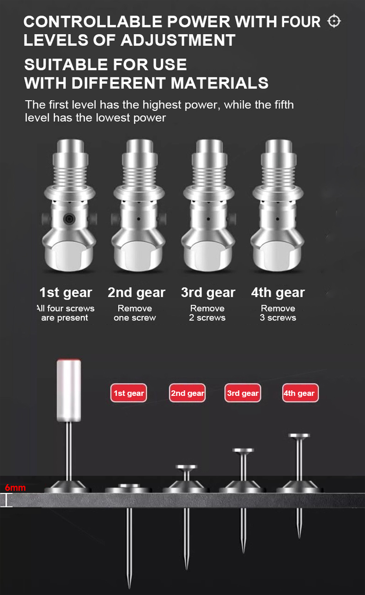 Autox Electric Nail Gun Steel Rebiter Gun Rivet Tools Tufting Gun ...