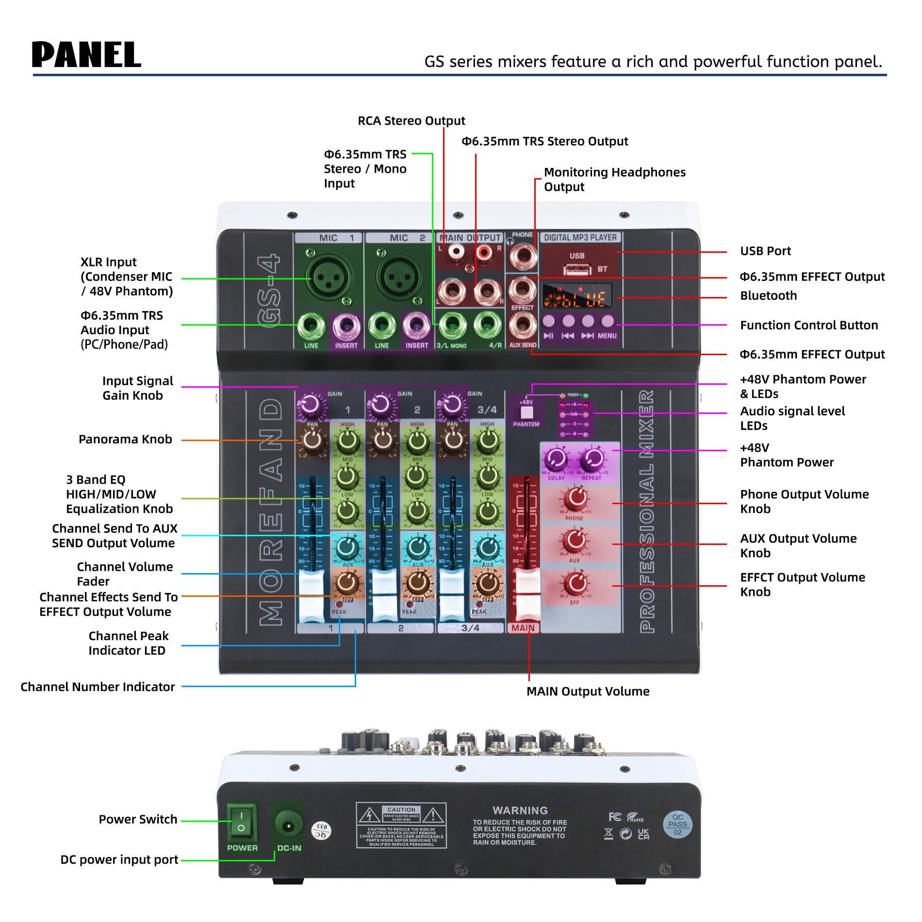 GS4/GS7 Professional Audio Mixer 4/7-channel na built-in na EQ/recording function Suportahan ang ...