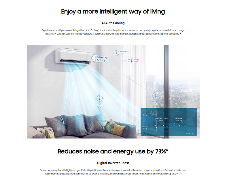 Samsung WindFree™ Wall-mount Air Conditioner AI Auto Cooling 2.0 HP ...
