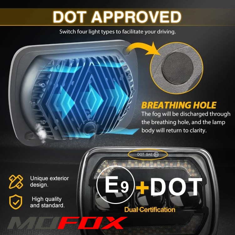 MOFOX E9 Square Headlight 5X7 Inch Mini Driving Light Hi/Lo Car LED ...