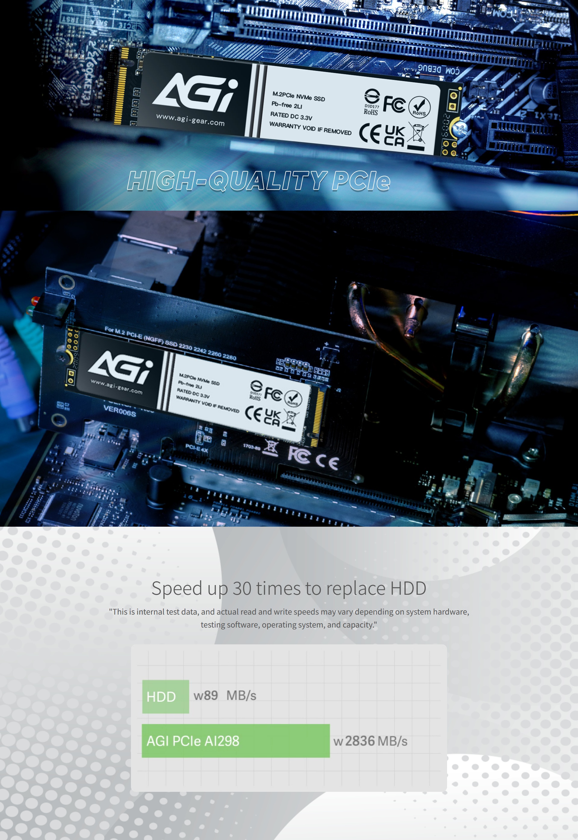 AGI AI298 1TB | 2TB M.2 PCIe NVMe Gen3 Internal Desktop SSD | Solid ...