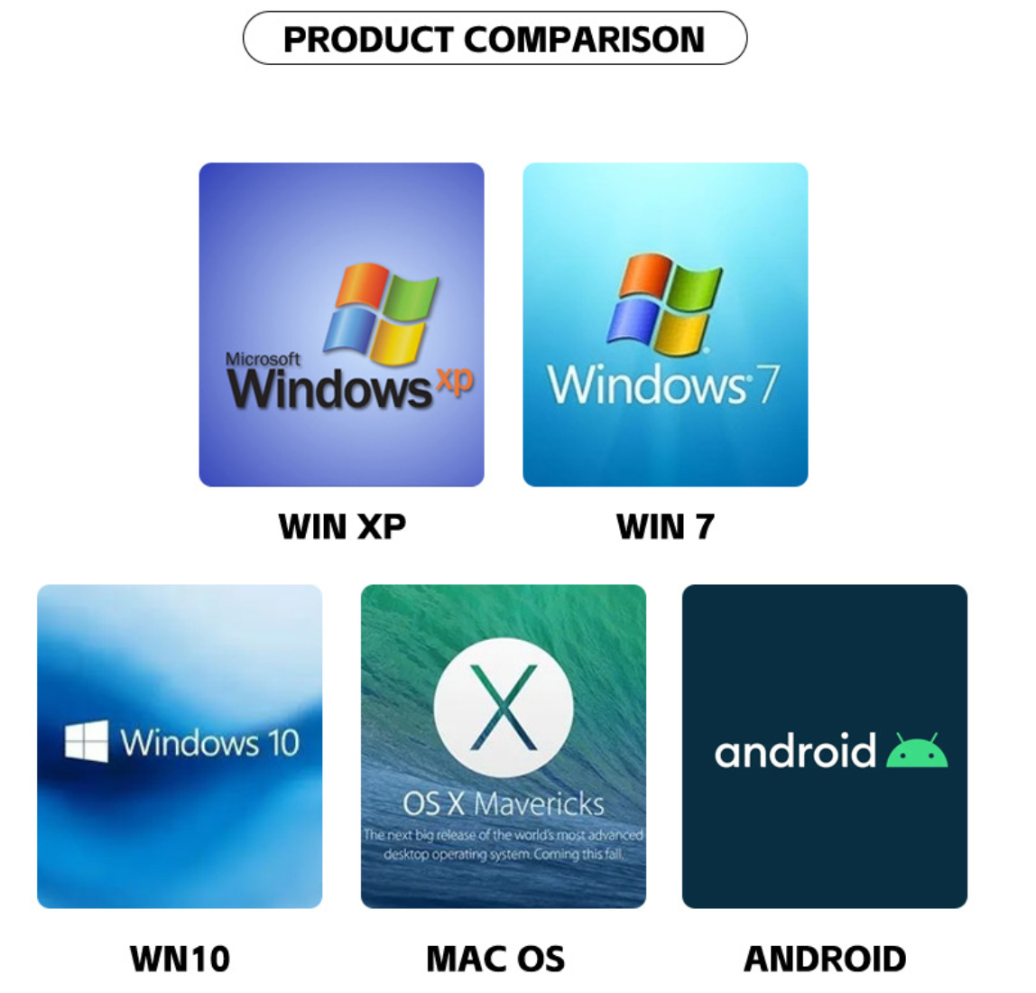 Mini Mouse Jiggler ON Off Button USB Mouse Movement Simulator for ...