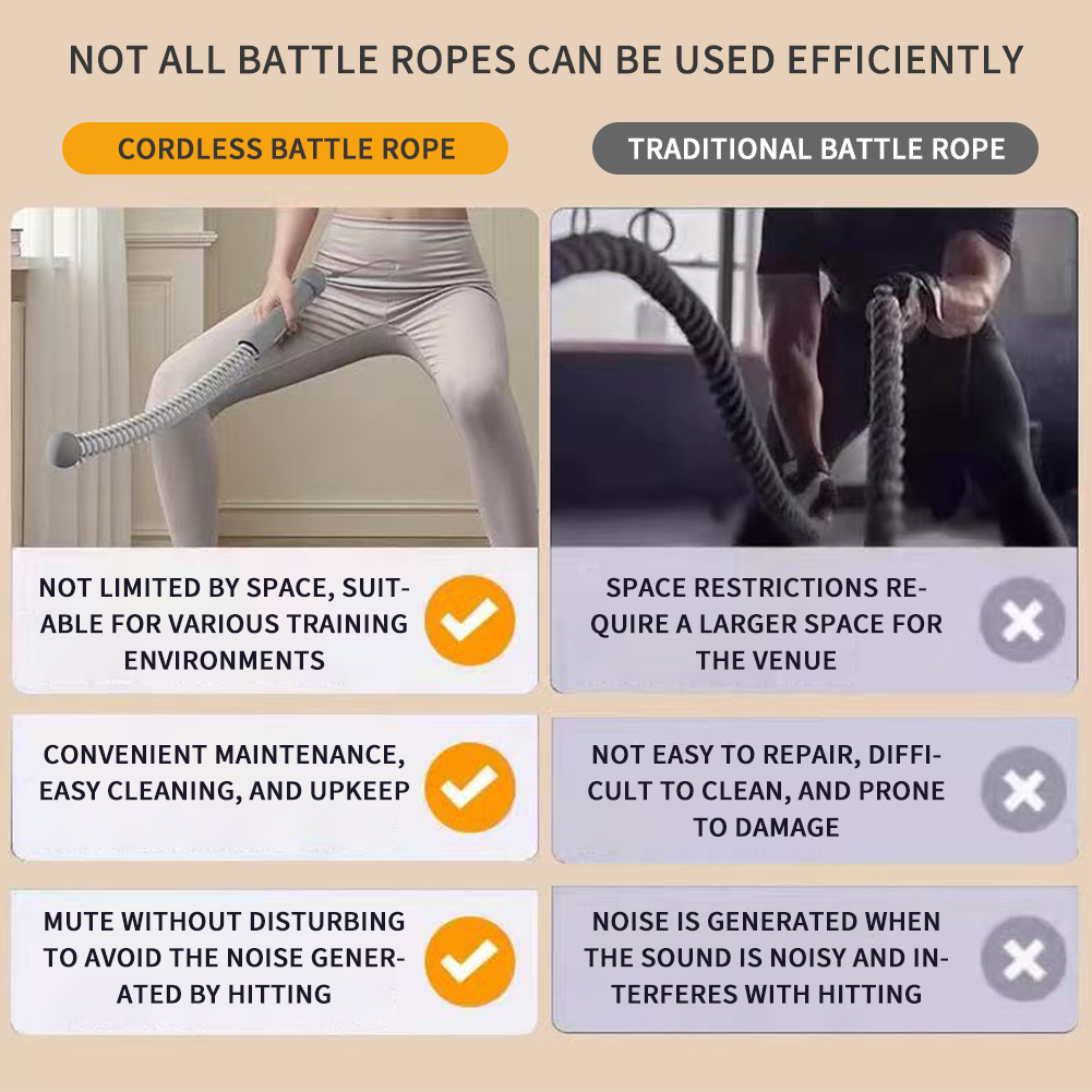 Ropeless Battle Ropes Training Ropes Arm Muscle Strength Training for ...