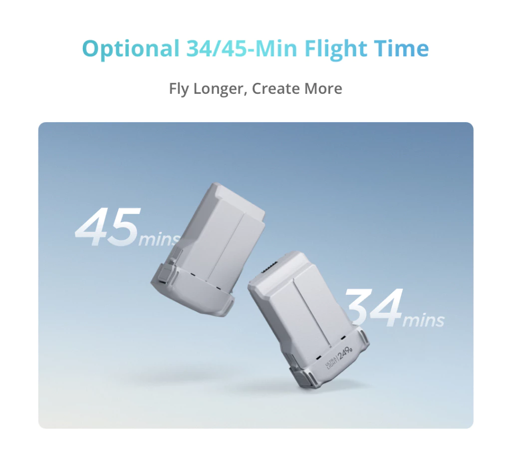 DJI Mini 4 Pro – Advanced Obstacle Avoidance Drone with 4K Camera ...