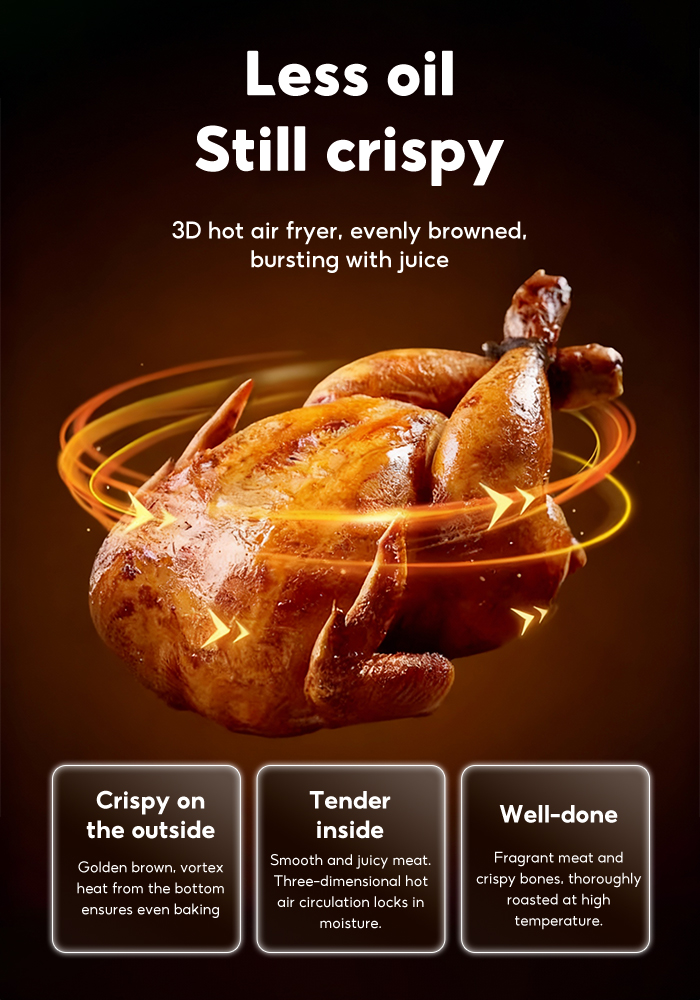 Tixx Air Fryer 8 in 1 Intelligent control inverter 8 Menus+Reheat ...