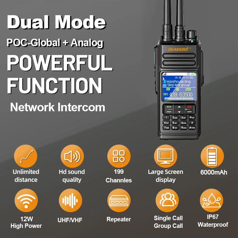 OKARADIO P100Plus POC Walkie Talkie No Distance Limit Network Portable ...