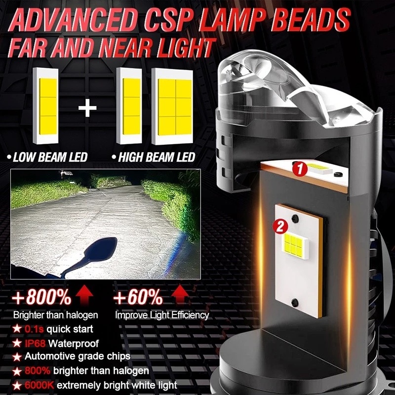 VEX H4 LED Projector Headlamp 2PCS 400000LM High Lumens Mini Bi-Lens ...