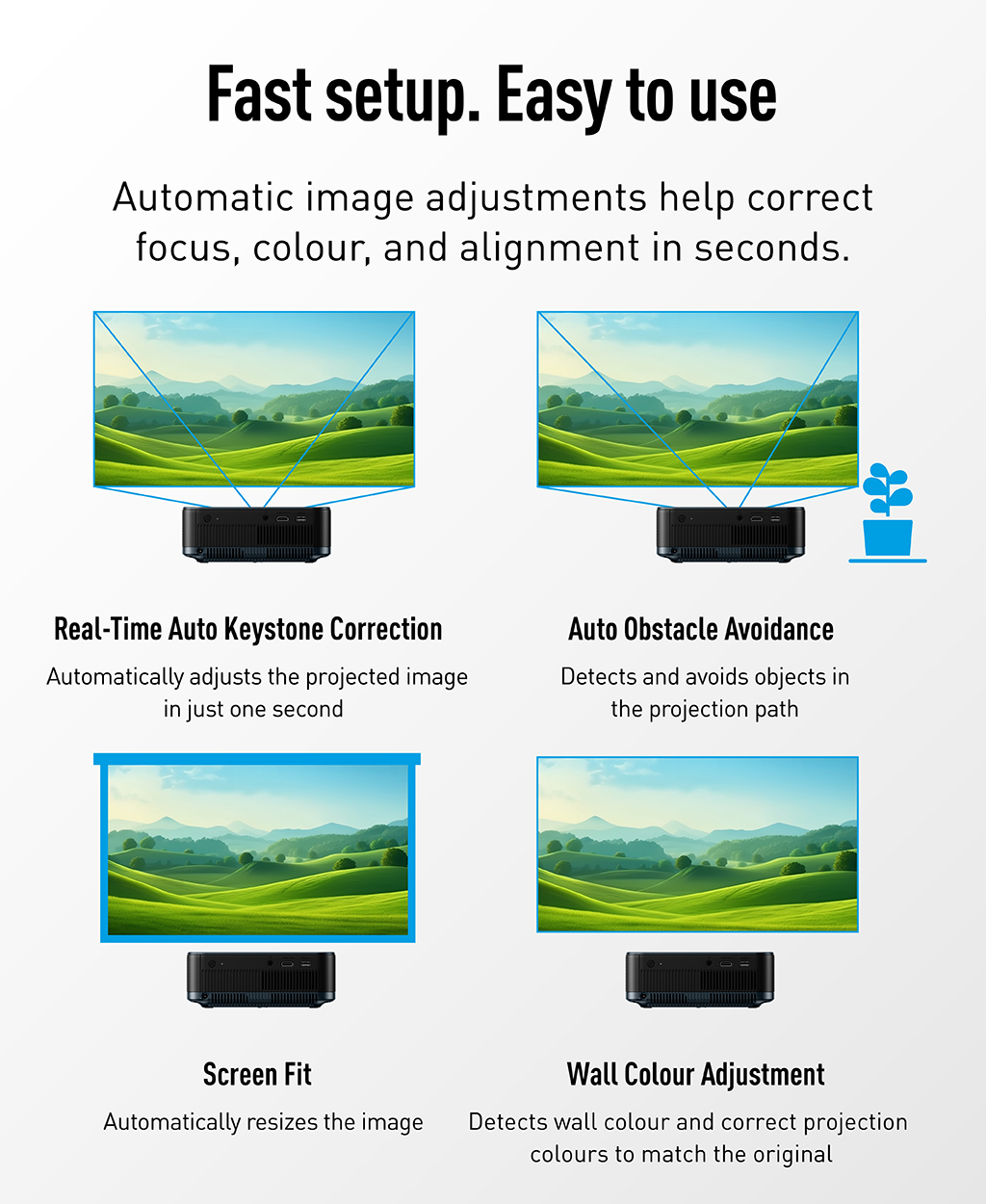 Epson Lifestudio Pop Plus EF-62N Home Projector | Sound by BOSE ...