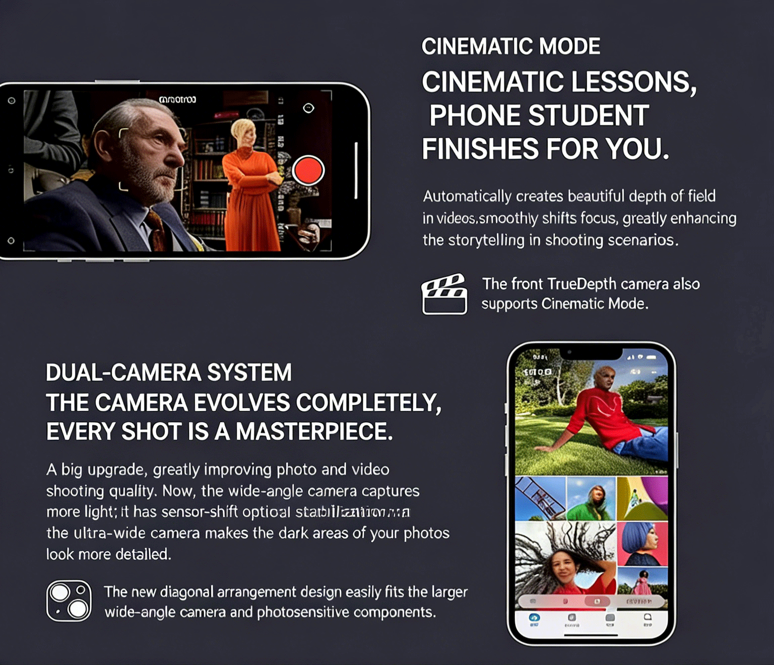 Best Quality mobile phone13/mini 128GB 256GB Secondhand phone 100% ...