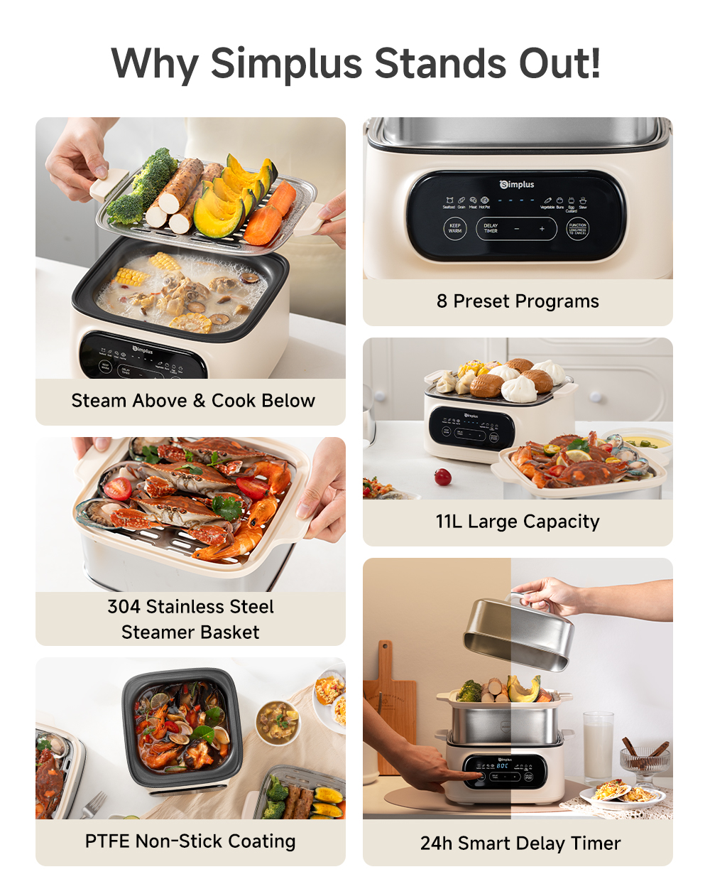 Simplus Electric Steamer 2-Tier Steamer, 11L Capacity, 24h Reservation ...