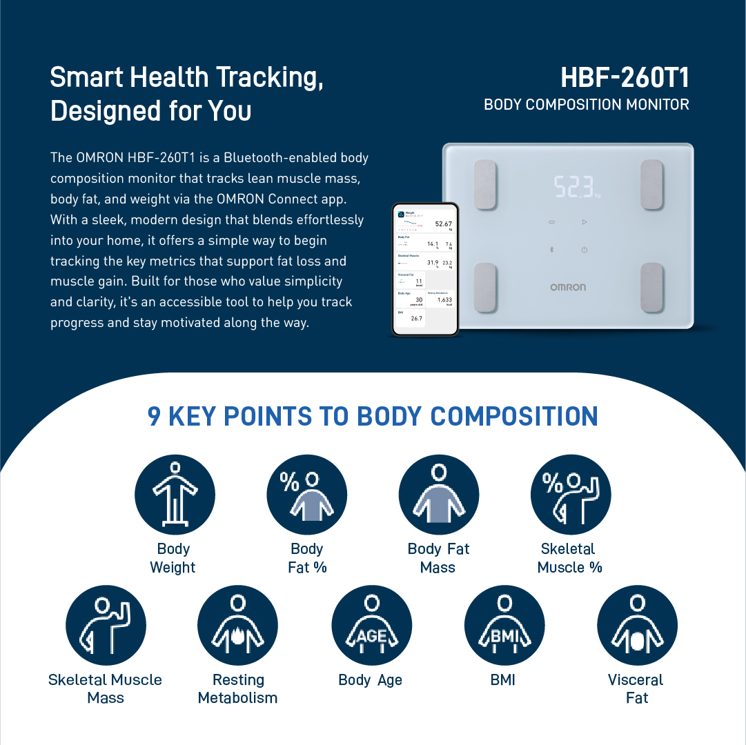 Omron HBF-260T1-APB Body Composition Monitor Bluetooth | Shopee Philippines