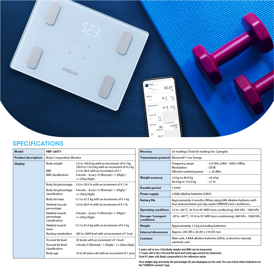 Omron HBF-260T1-APB Body Composition Monitor Bluetooth | Shopee Philippines