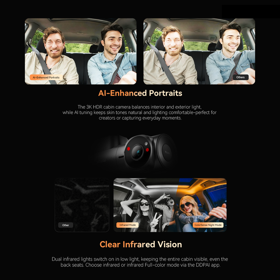 DDPAI Z90 Dual 3CH 4K+2K+3K Triple HRD Al Portrait Smart Dash Cam with ...