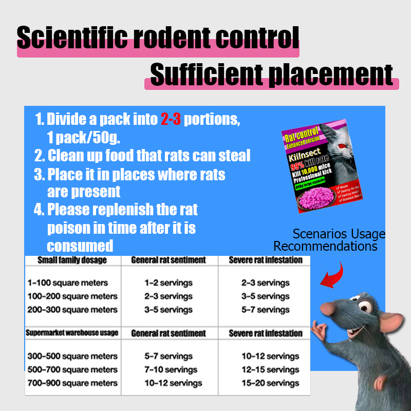 No rats all year round 200g Remove mice rat killer rodenticide rat ...