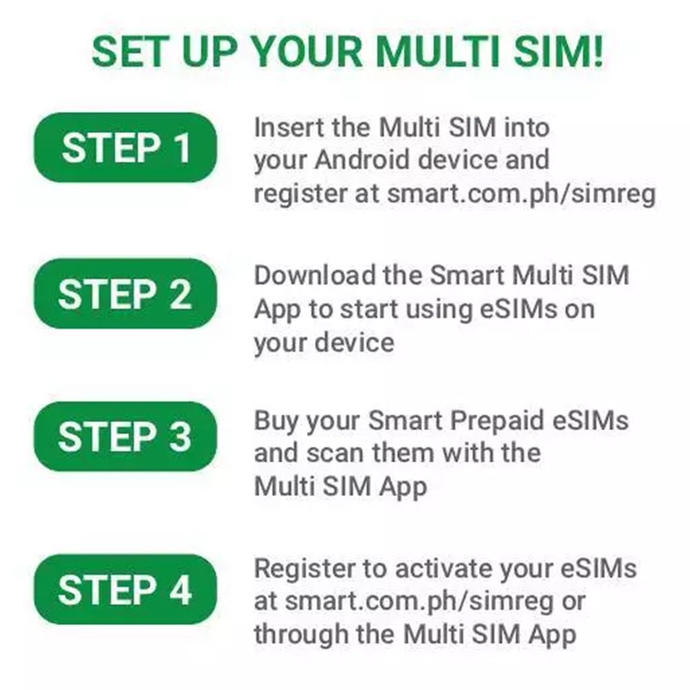 Smart Prepaid Multi SIM with 5GB Data + 10 mins Allnet calls + 100 ...