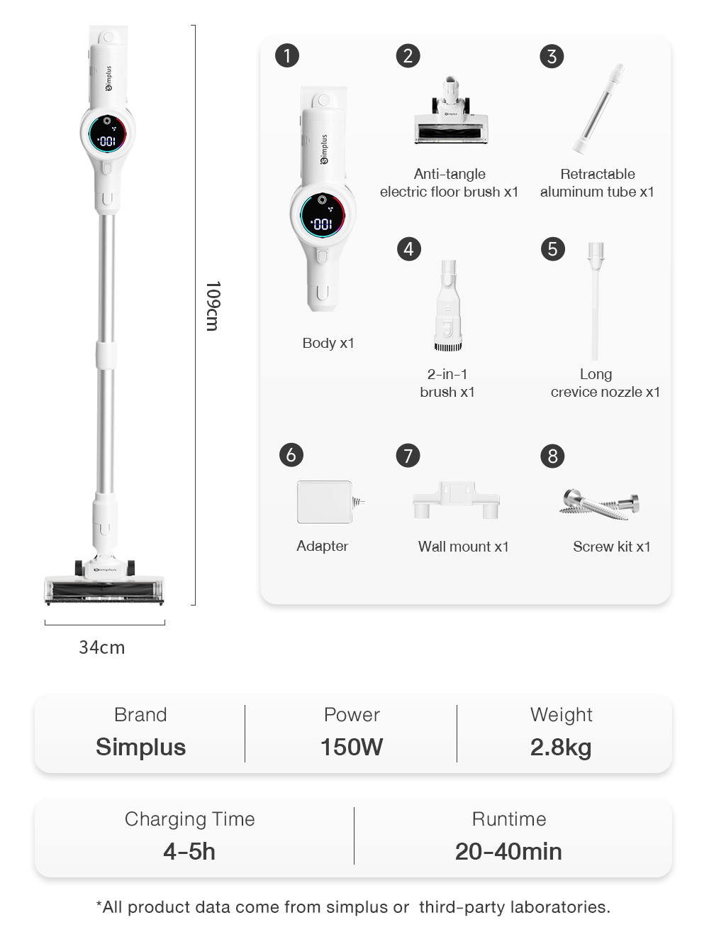 Simplus Cordless Vacuum Cleaner for Home Wireless Vacuum with Powerful ...