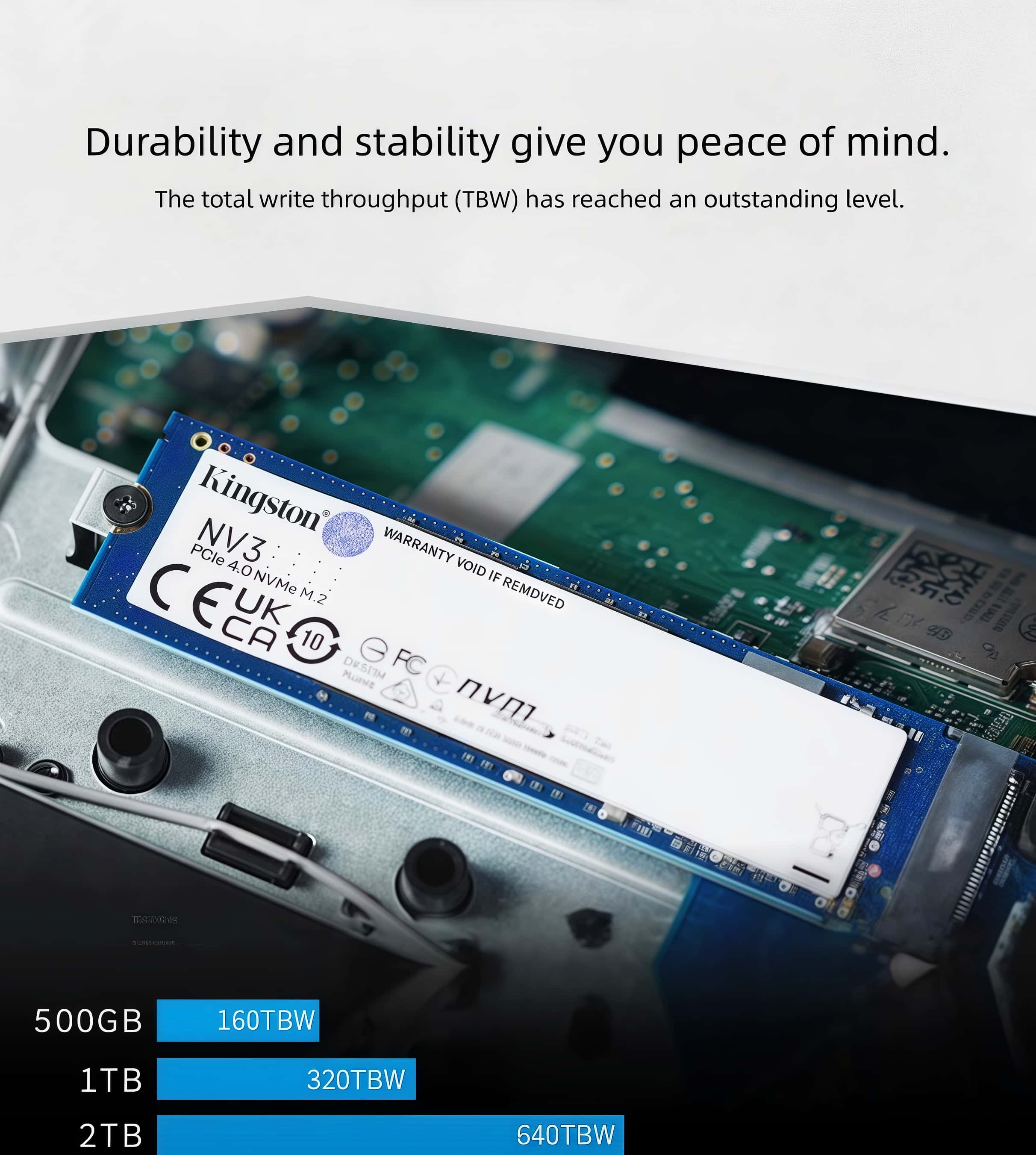 Kingston SNV3S NV3 M.2 x4 2280 NVME PCIe 4.0 x4 Solid State Drive ...