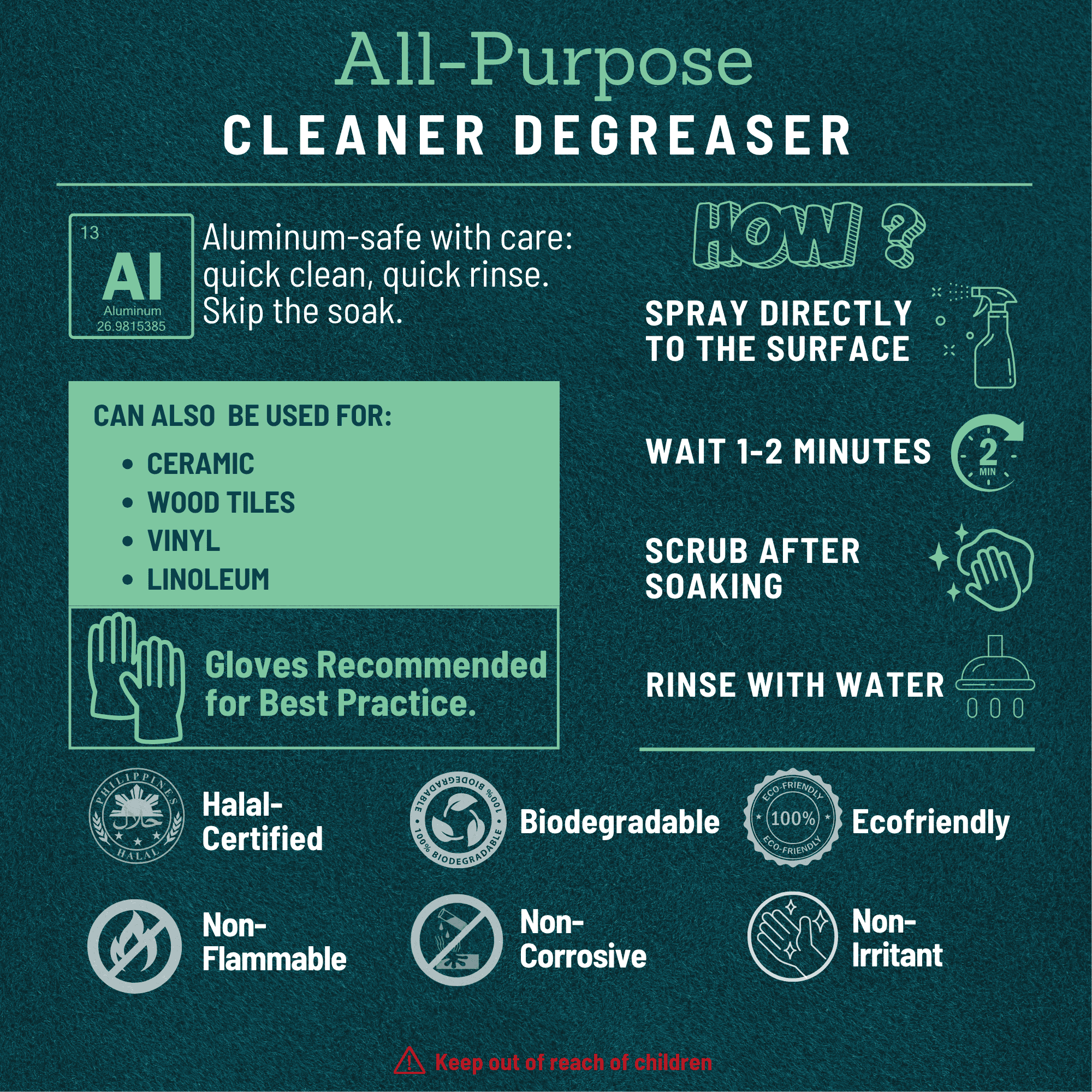Tpower Halal Certified All Purpose Cleaner Degreaser | Shopee Philippines