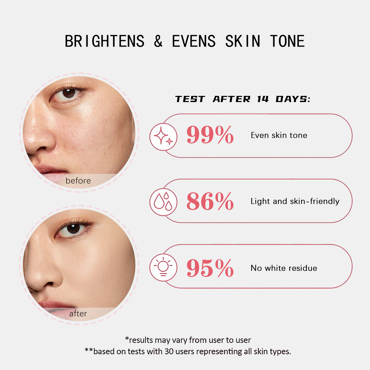 WORADA Tinted Sunscreen SPF50 PA+++ + Gentle Makeup Remover Set | Oil ...