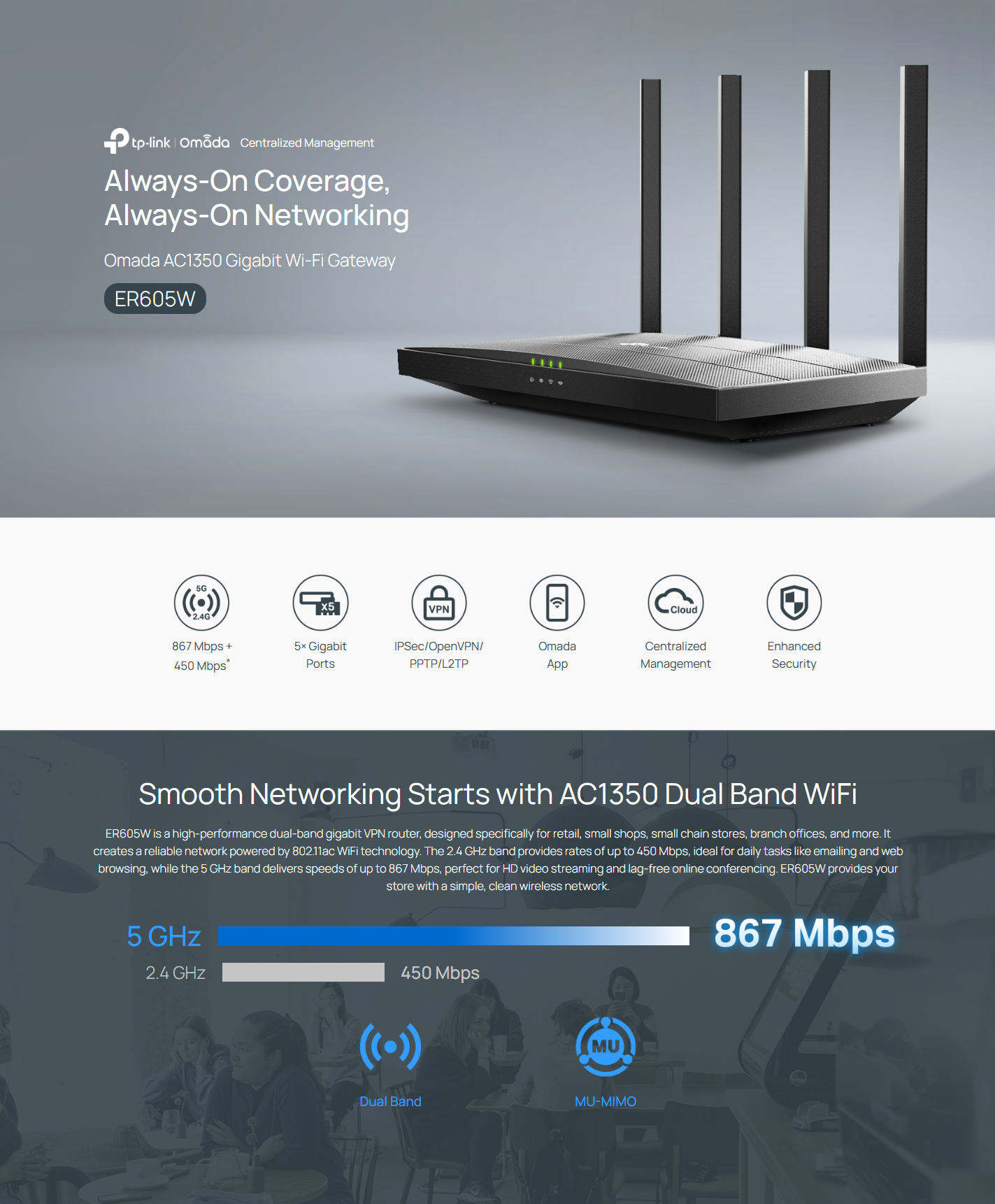 TP-Link ER605W Omada AC1350 Gigabit Wi-Fi VPN Gateway Router | Shopee ...