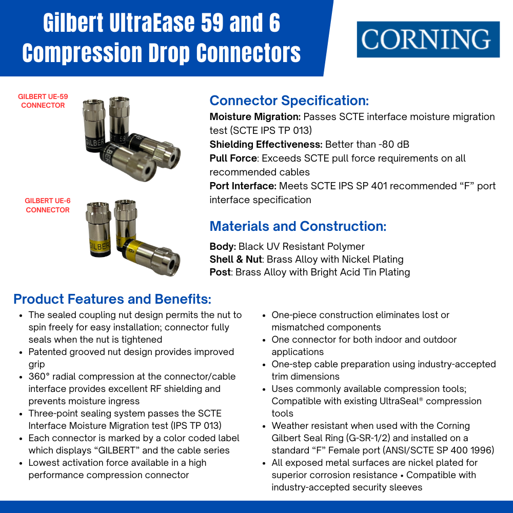 Corning Gilbert UltraEase F59 / F6 Compression Connectors (Pack of ...