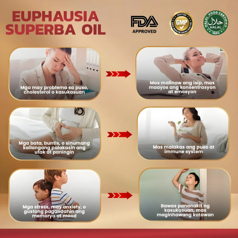 Combo 2 EUPHAUSIA SUPERBA Krill Oil With Omega-3 To Support Heart ...
