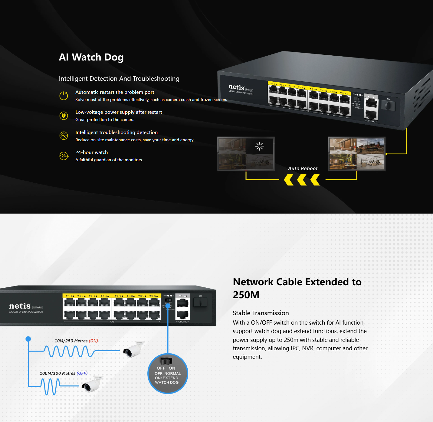 Netis P116GH 16-Port 10/100 POE + 2-Port Gigabit Uplink 240W POE Switch ...