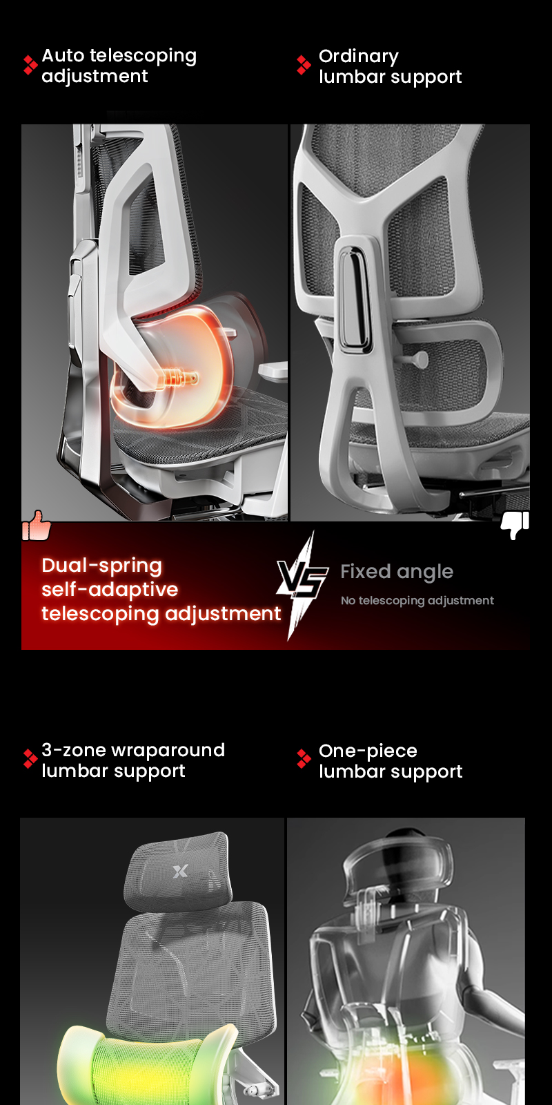 XPANSE Mech 3D Support Ergonomic Office Computer Chair With Adjustable ...