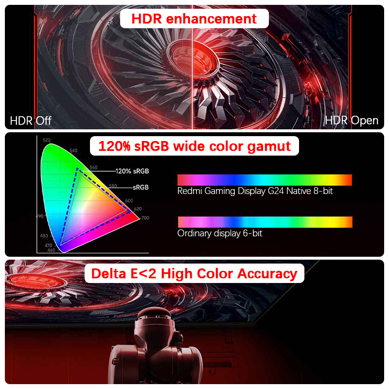 Xiaomi Redmi G24 Gaming Monitor 23.8 inch 165Hz IPS HD HDR10 120%sRGB ...