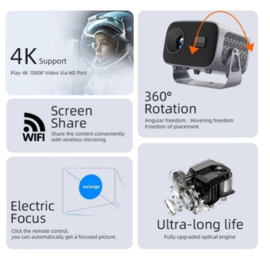 A10 Pro Smart Projector 1080P HD WiFi Bluetooth Portable LED Mini ...