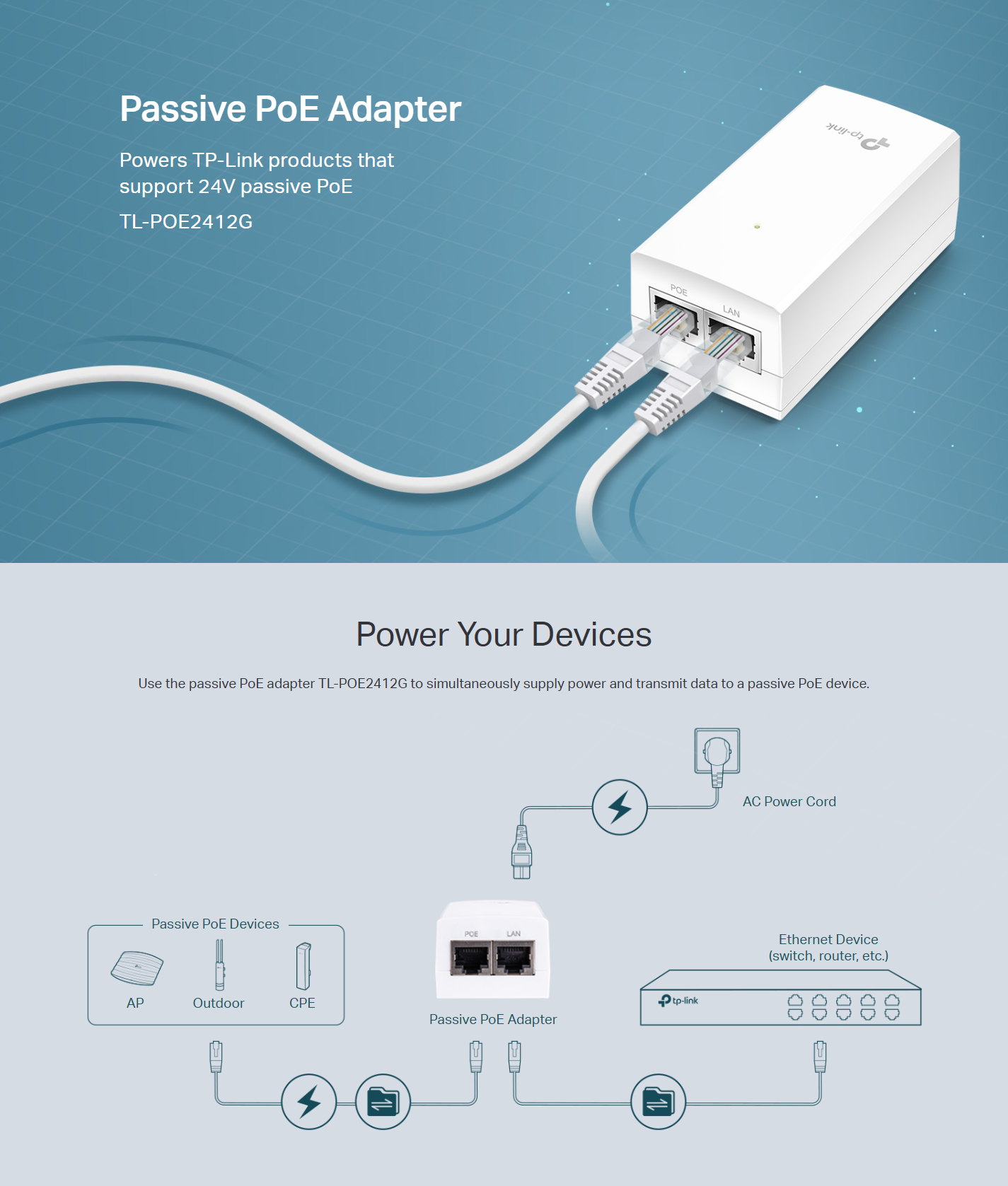 TP-Link TL-POE2412G Gigabit 24VDC Passive PoE Adapter | Shopee Philippines