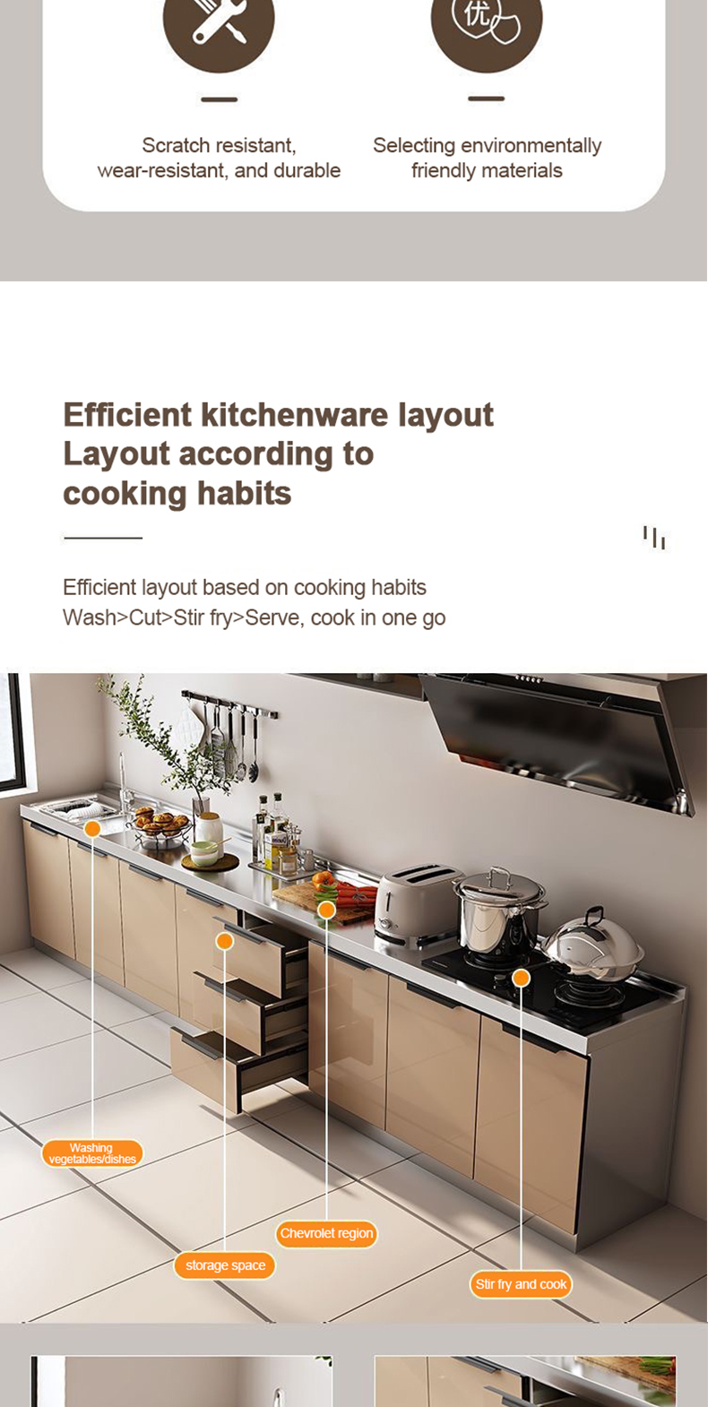ALVIN Stainless Steel Kitchen Cabinet Set Simple Gas Stove Storage ...