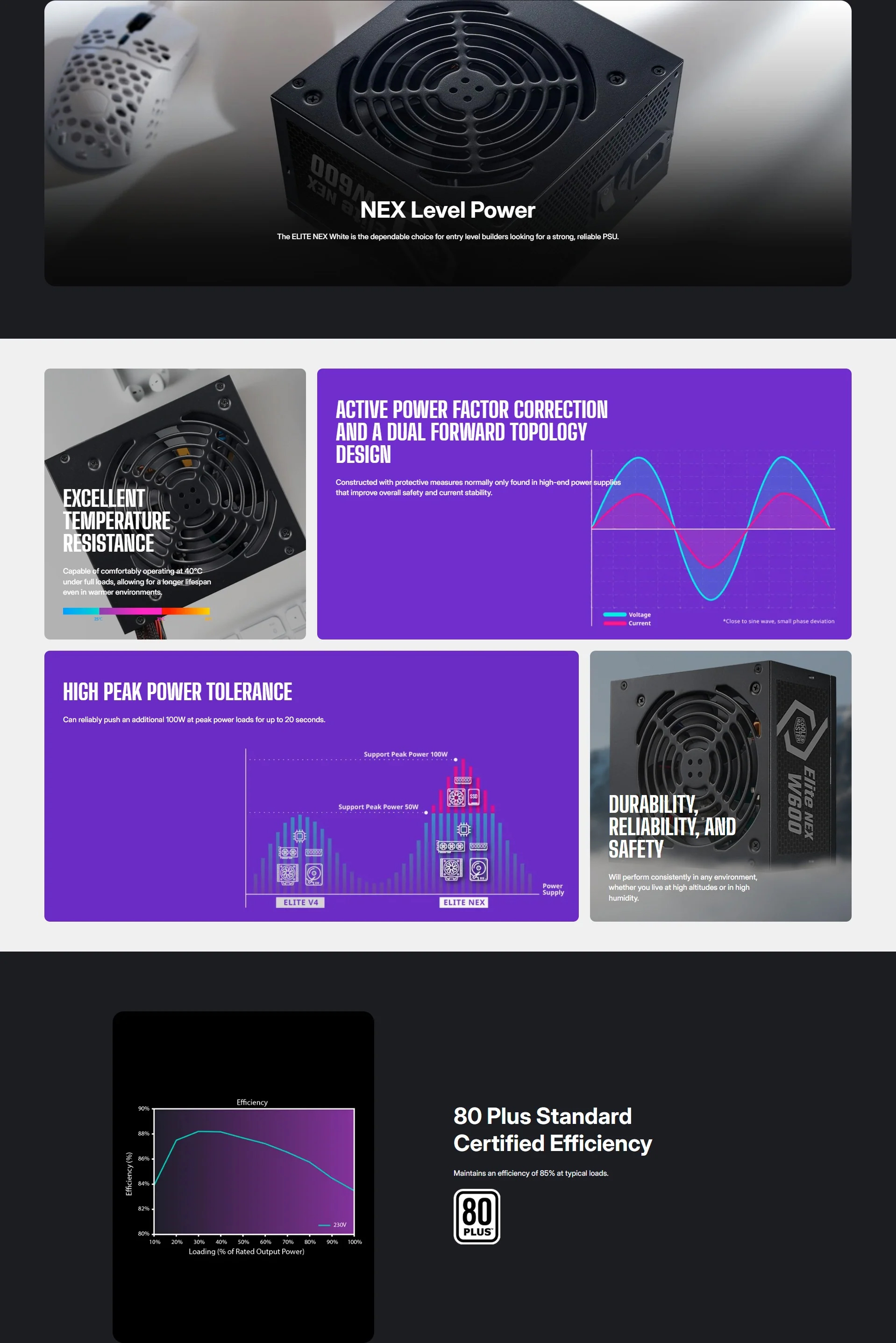 Cooler Master Elite NEX W600 | W700 230V 600W | 700W 80+ ATX Non ...