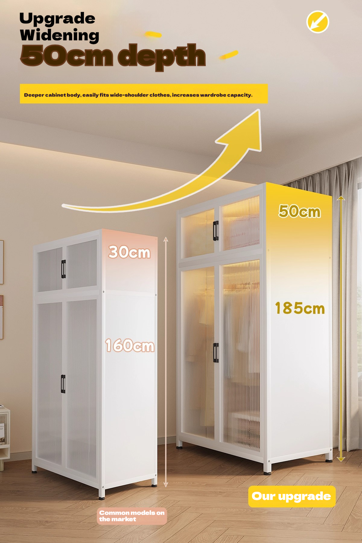 Dustproof Metal Wardrobe Multifunctional Rack Simple Clothes Storage ...