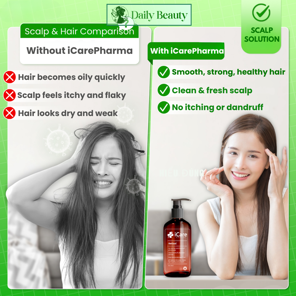 [Trust by Doctor] iCare Pharma Anti-Dandruff Shampoo That Eliminates ...