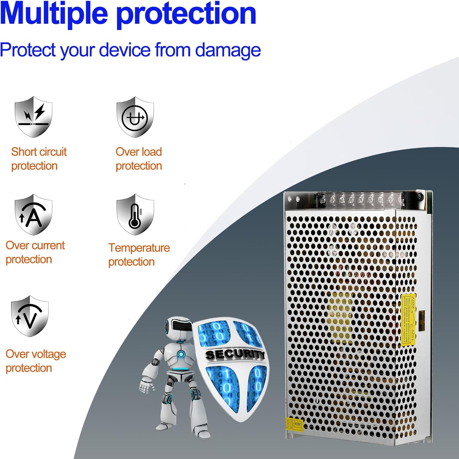 ALLAN 24V 5A 10A 20A Power Supply AC/DC Adapter Universal Regulated ...