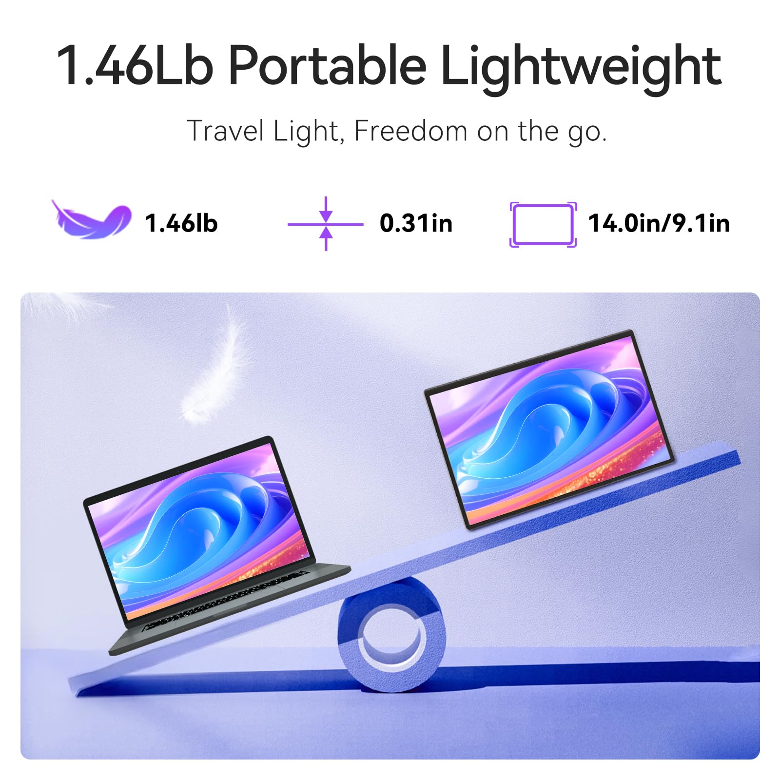 16” portable monitor 1200P IPS HDMI ultra-thin HD laptop extended ...