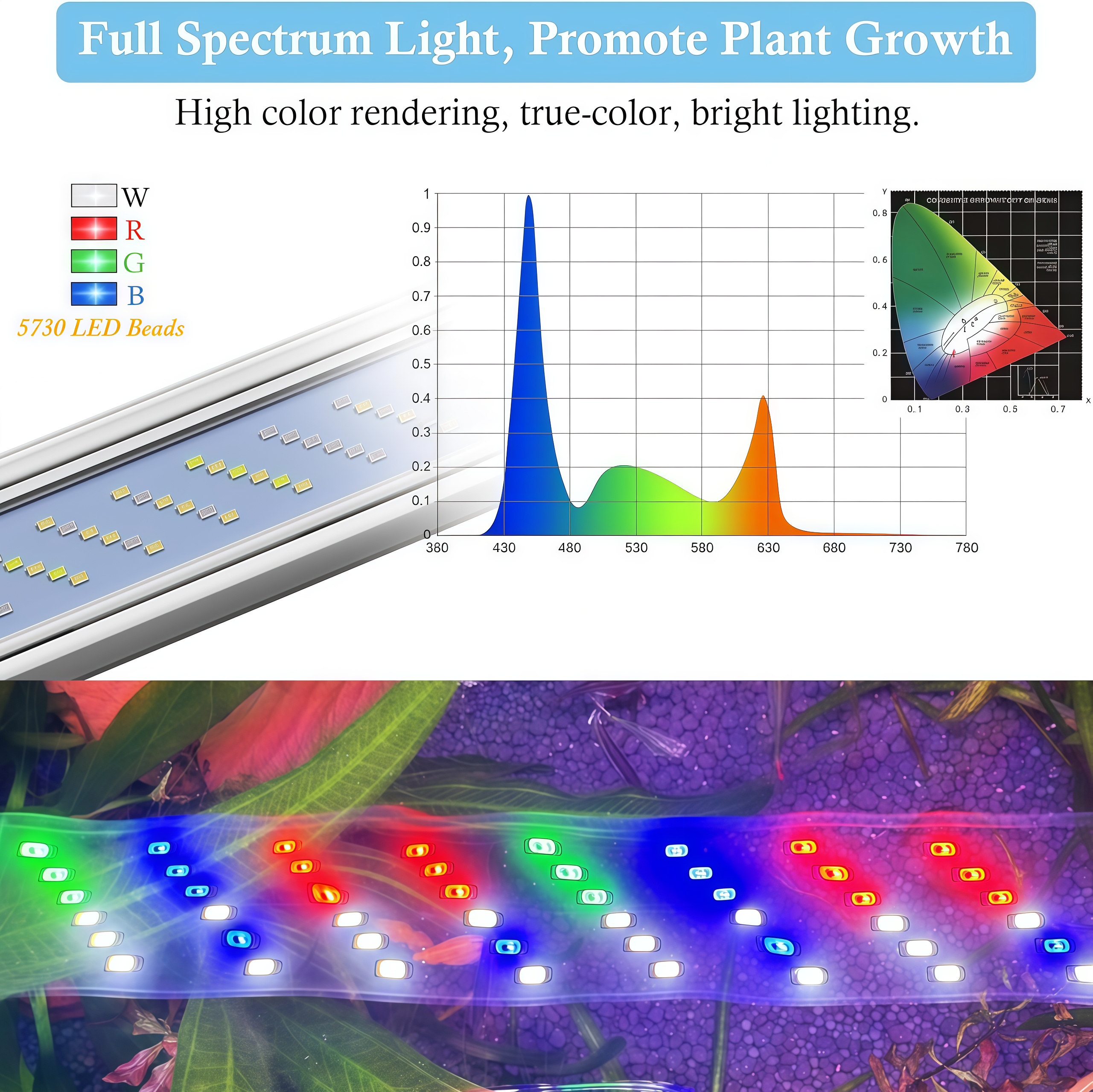【CCS】Aquarium LED Light Aquatic Plant Lamp 20-100cm Tricolor Blue+White ...